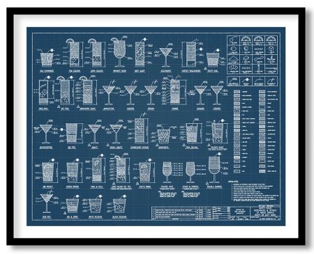 Alcohol Chemistry Formula – Bar Poster, Cocktails, Framed Wall Art ...