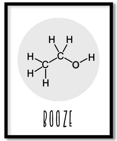Alcohol Chemistry Formula - Bar Poster, Cocktails, Framed Wall Art ...