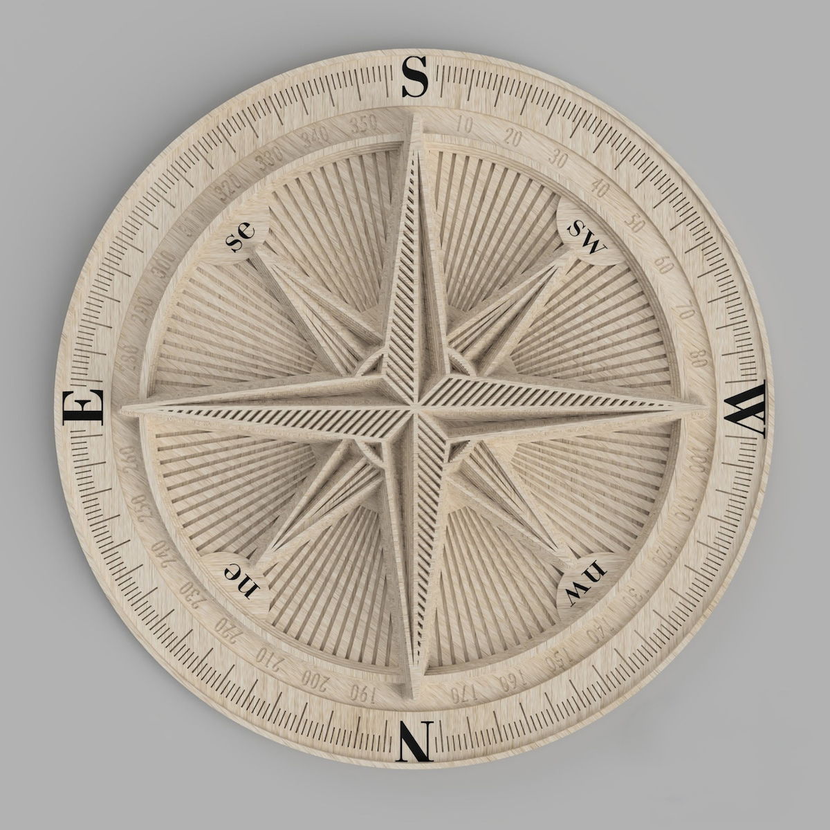 Rust natural compass - BestOfBharat