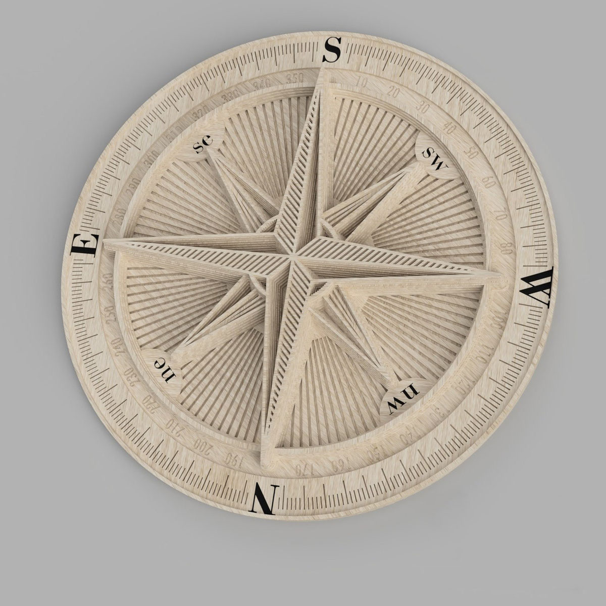 Rust natural compass - BestOfBharat