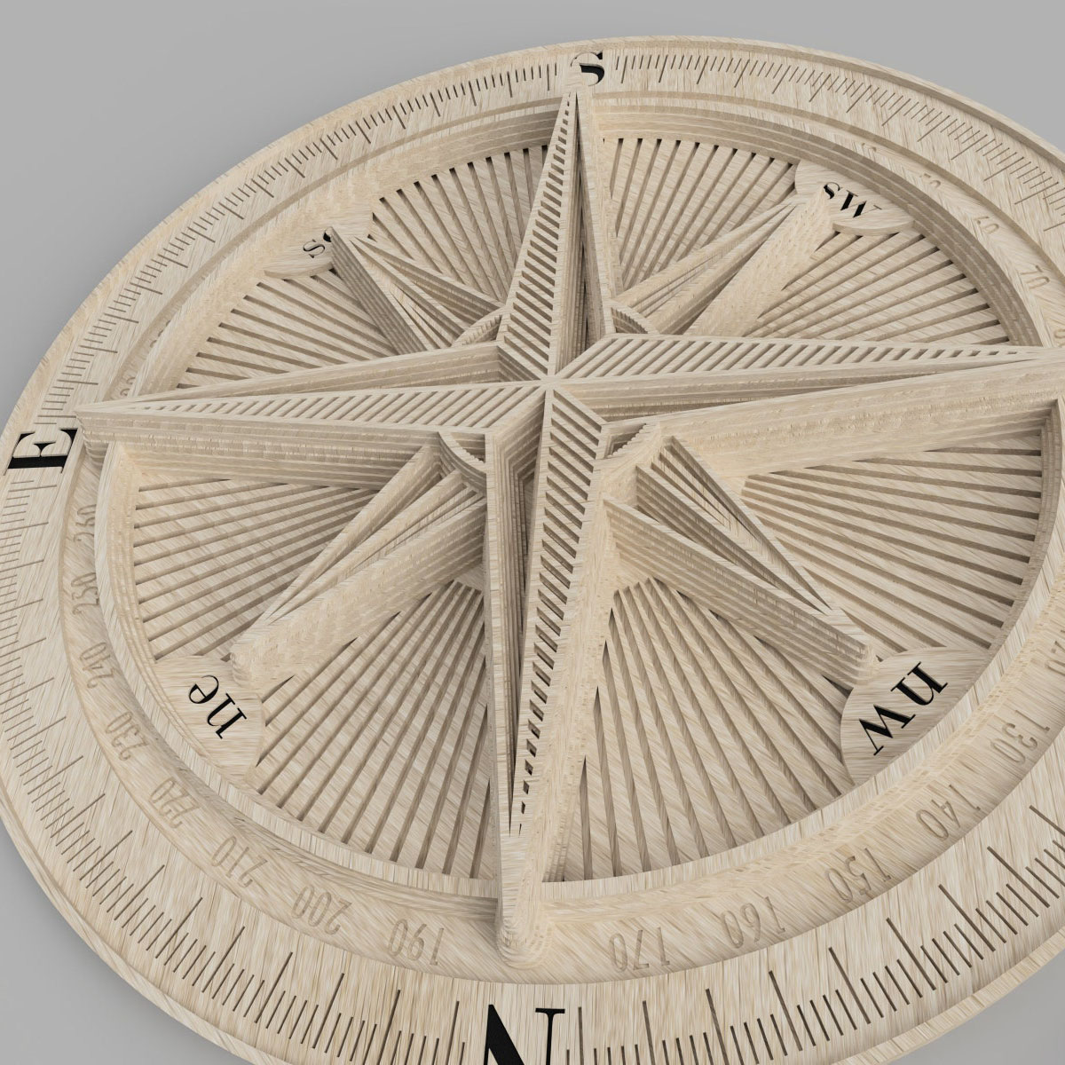Rust natural compass - BestOfBharat